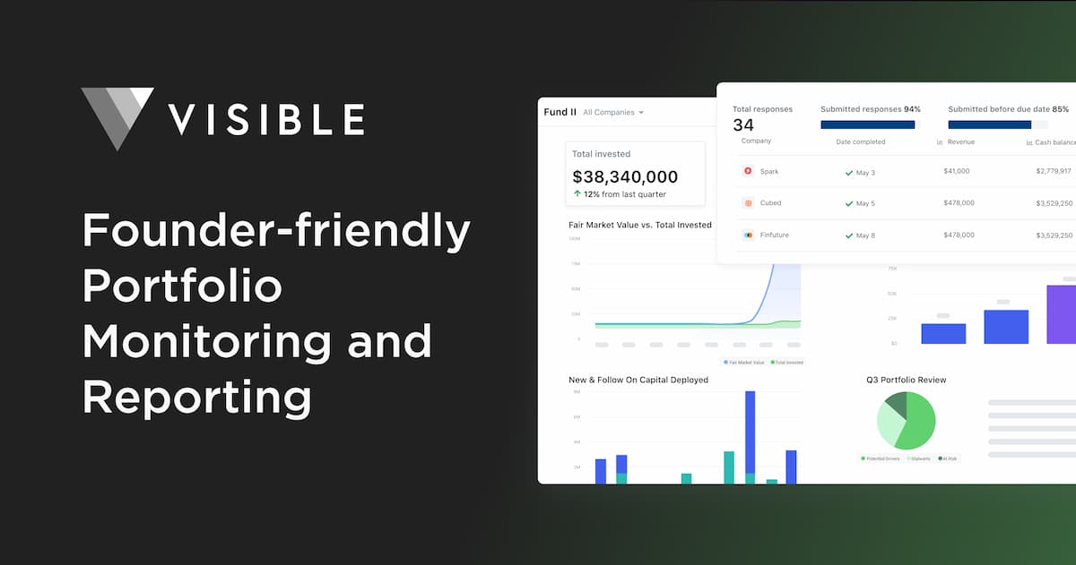 Portfolio monitoring - Visible.vc